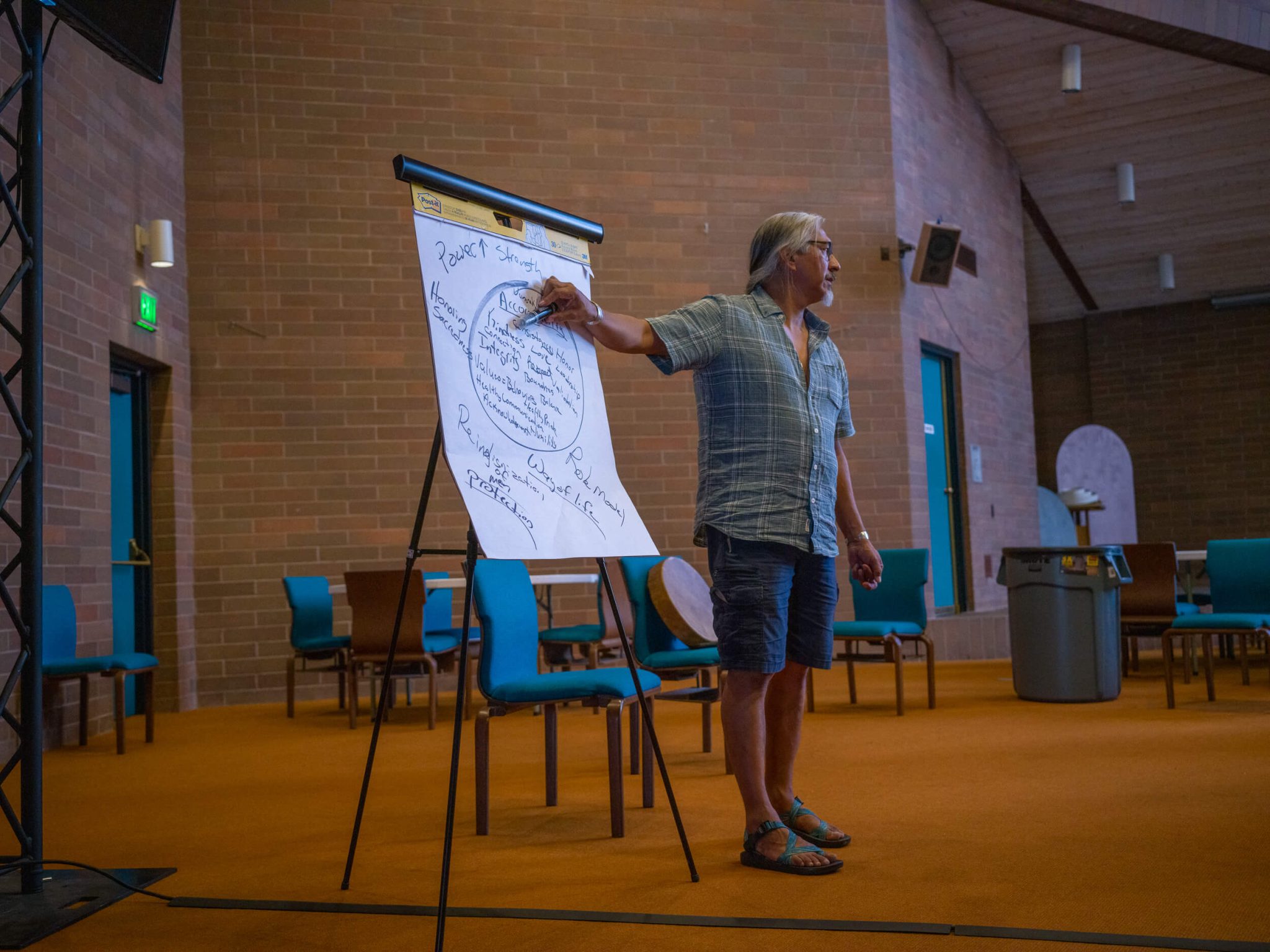 Education Mode - Future Generations Collaborative